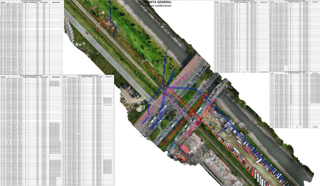 Real Estate & Urban Planning | 3D Mapping, GPR & Utility Surveys